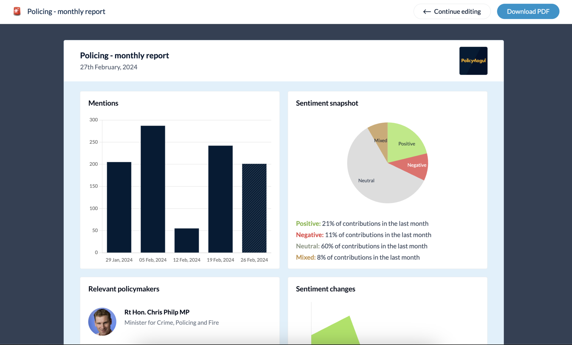 Transform your reporting: Create polished PDF reports in minutes with ...